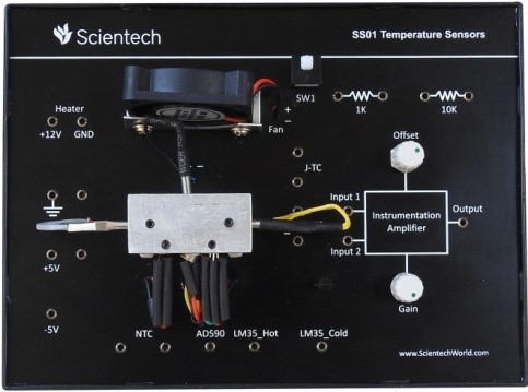 Wireless Sensor Network Laboratory – Gujarat Technological University ...