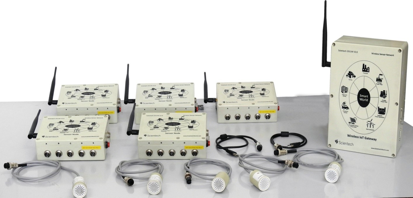 Wireless Sensor Network Laboratory – Gujarat Technological University ...